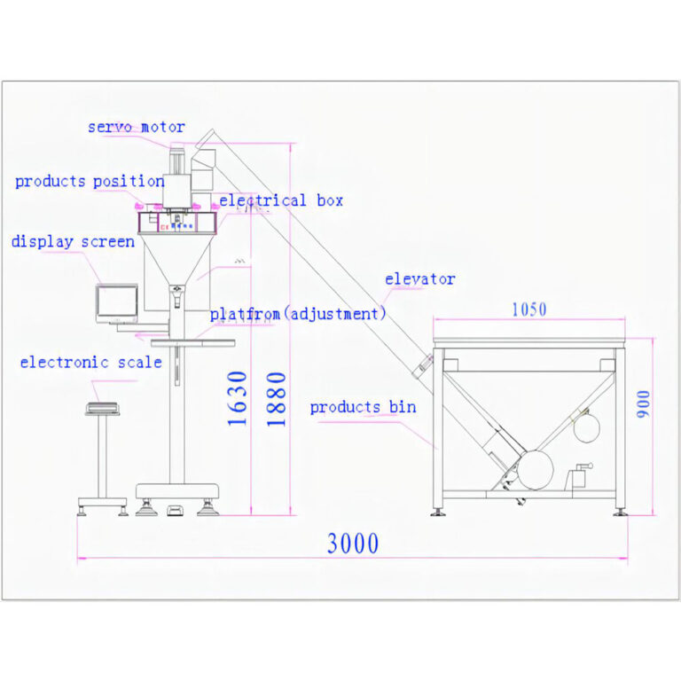 Screw Conveyor--BG Machinery